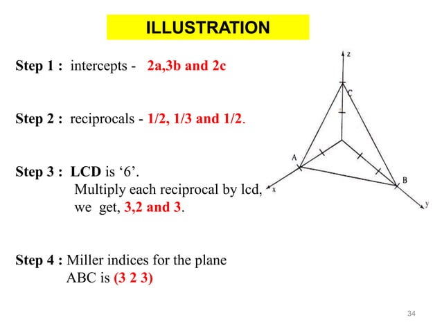 Elements of crystallography, very useful for engineering students | PDF