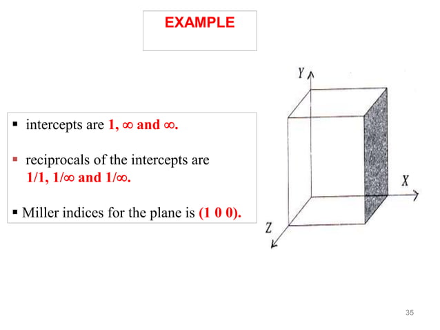 Elements of crystallography, very useful for engineering students | PDF