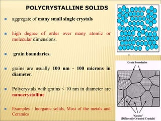 Elements of crystallography, very useful for engineering students | PDF