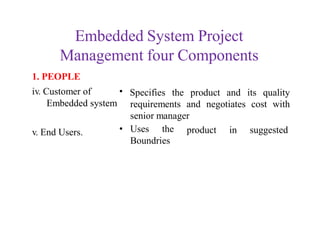 Unit-1 EMBEDDED SYSTEM PROJECT MANAGEMENT.pptx | Operating Systems ...
