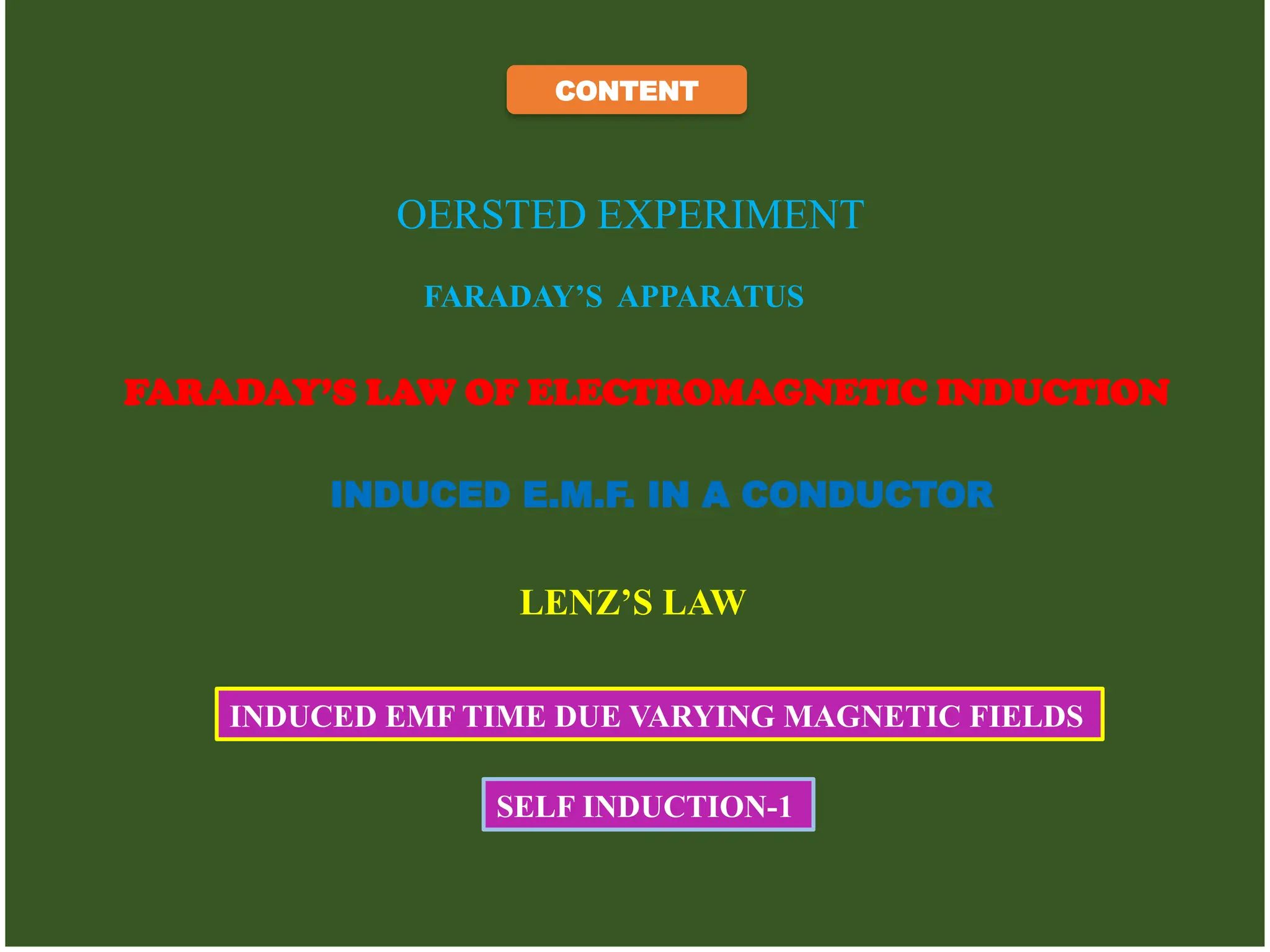 Electromagnetic Induction Introduction and motional emf | PPTX