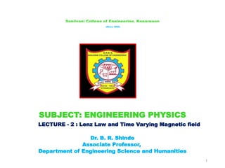 Electromagnetic Induction Lenz law and Varying Mag field.pptx