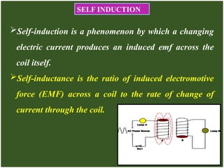 Electromagnetic Induction Self Inductance.pptx
