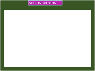 Electromagnetic Induction Self Inductance.pptx