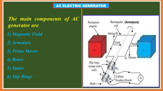 Electromagnetic Induction AC Electric Gen.pptx