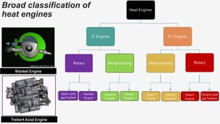 Unit 1 engines, types of vehicles | PPTX