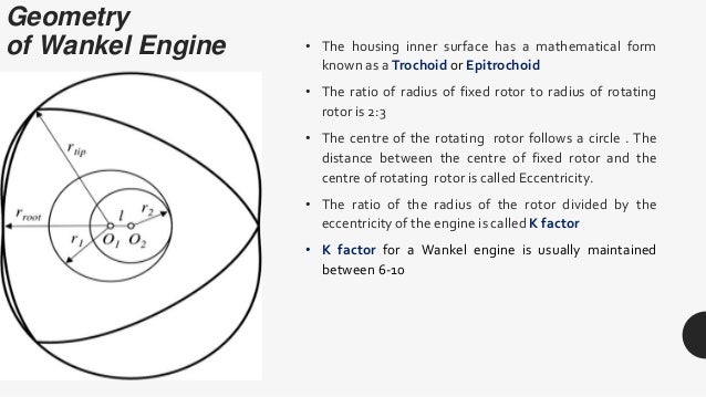 Unit 1 engines, types of vehicles