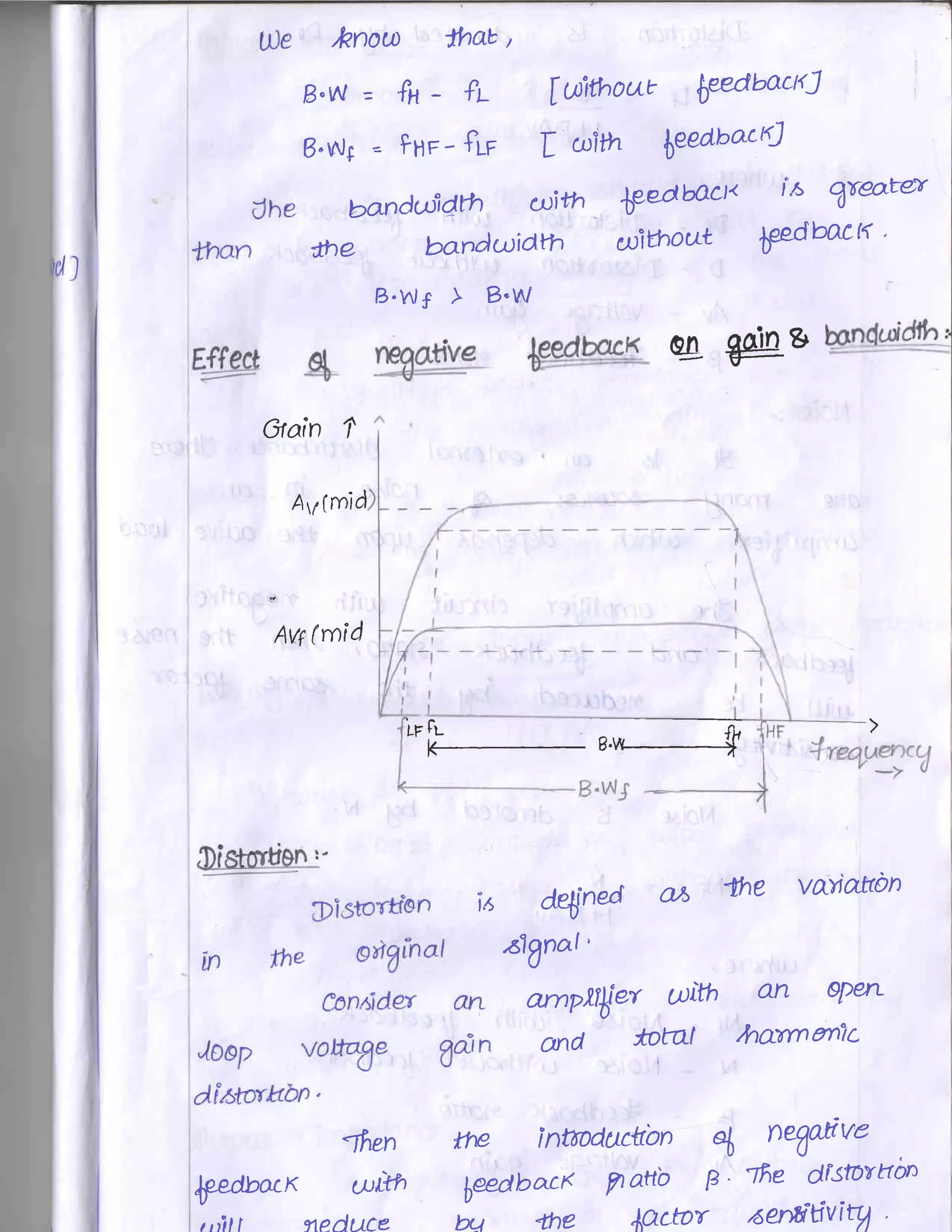 EC8452-ELECTRONIC CIRCUITS II (Handwritten Notes) | PDF