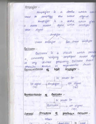 EC8452-ELECTRONIC CIRCUITS II (Handwritten Notes) | PDF