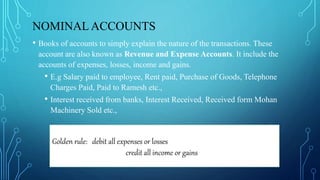 Introduction of accounting | PPTX