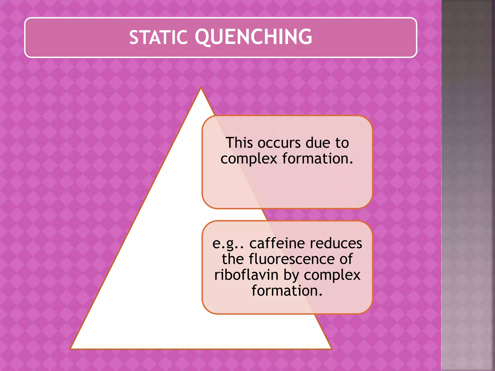 Flourescence spectroscopy- instrumentation and applications | PDF
