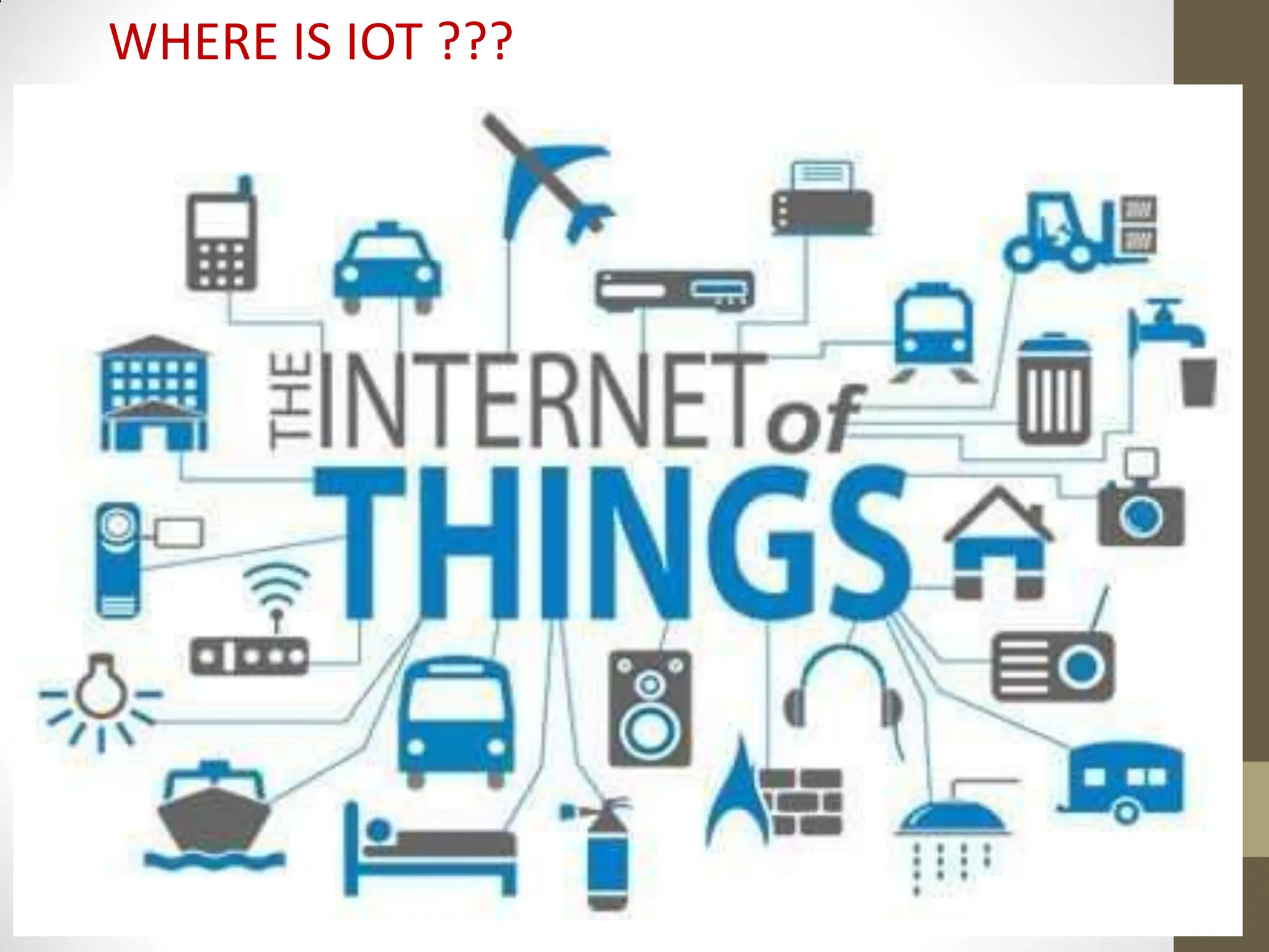 Introduction of Iot and Logical and Physical design of iot | PPTX