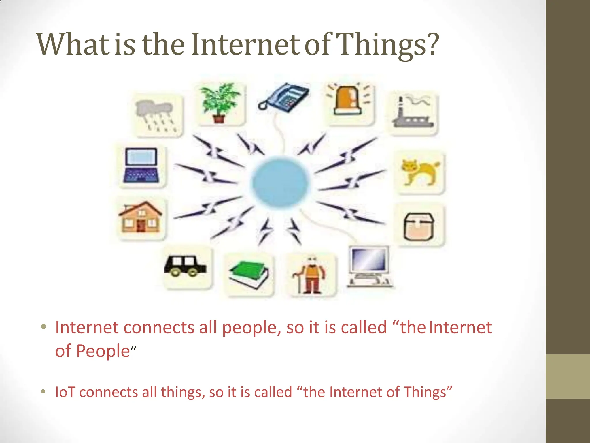 Introduction of Iot and Logical and Physical design of iot | PPTX