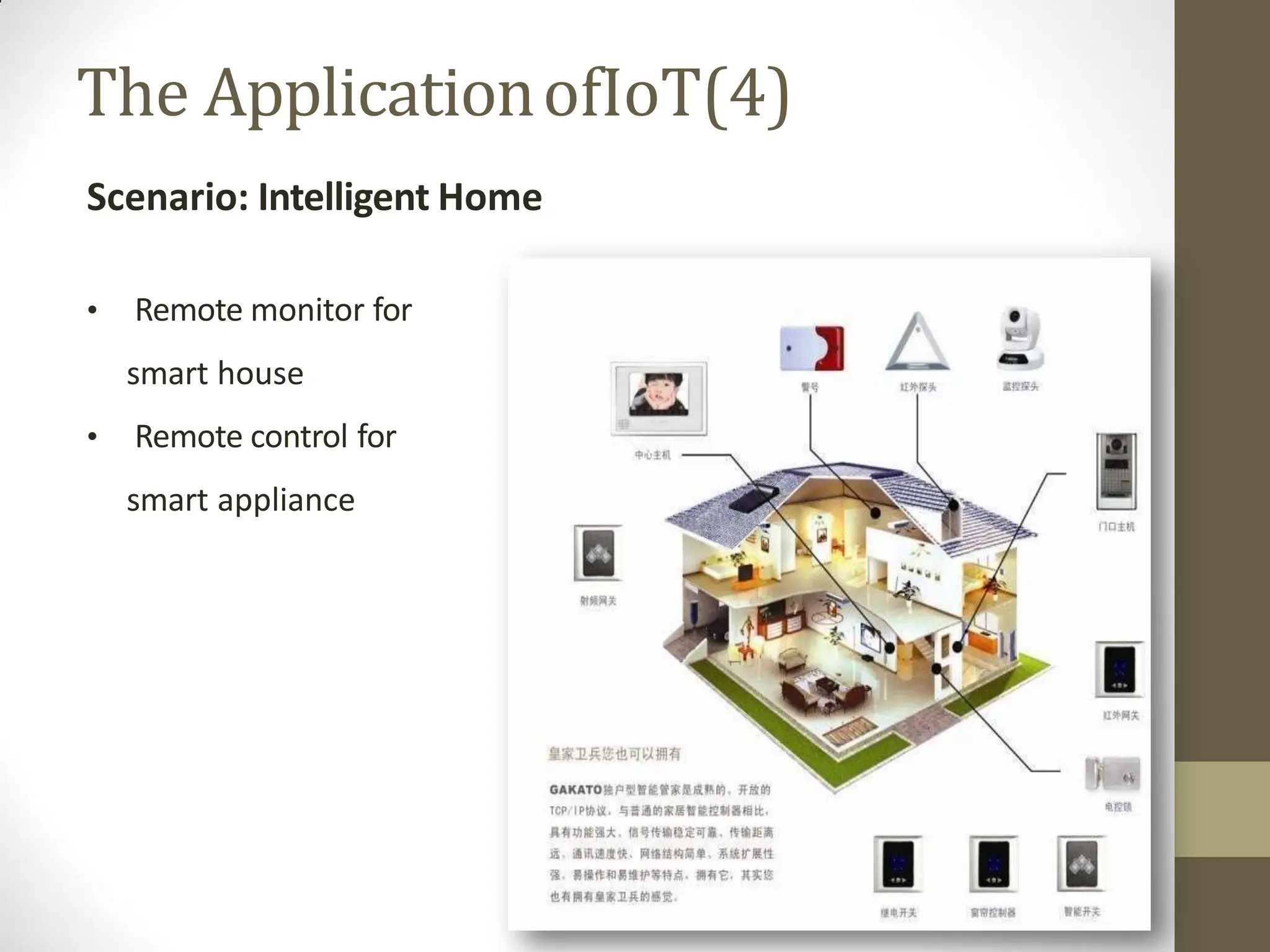 Introduction of Iot and Logical and Physical design of iot | PPTX
