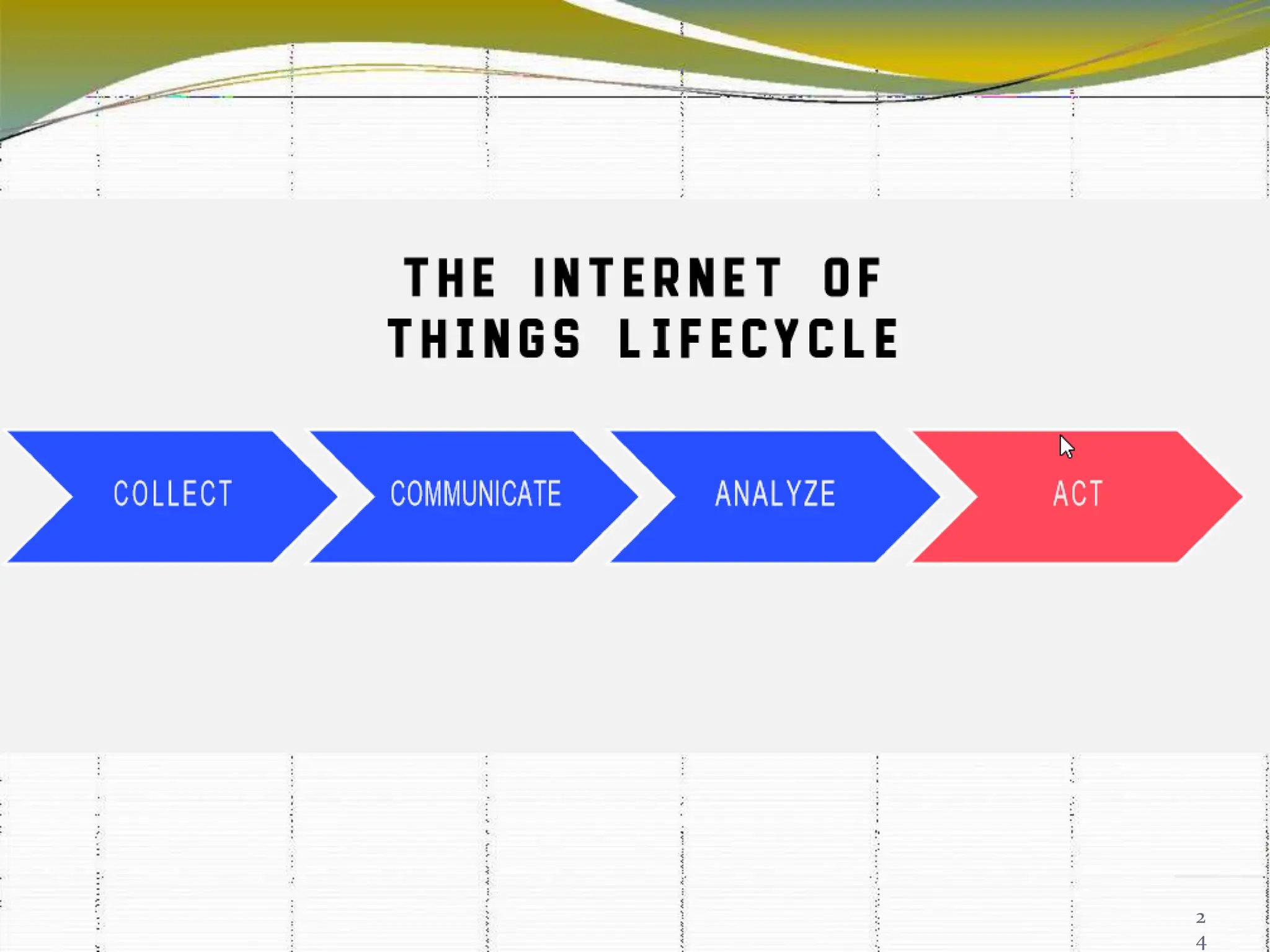 Introduction of Iot and Logical and Physical design of iot | PPTX