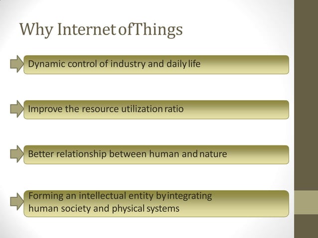 Introduction of Iot and Logical and Physical design of iot | PPTX