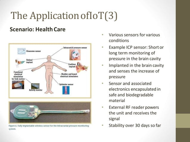 Introduction of Iot and Logical and Physical design of iot | PPTX