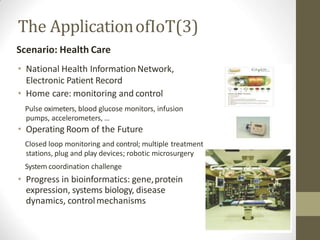 Introduction of Iot and Logical and Physical design of iot | PPTX