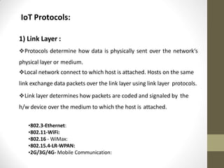 Introduction of Iot and Logical and Physical design of iot | PPTX