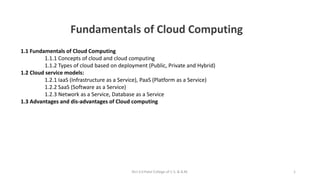Unit - 1 Fundamentals of Cloud Computing.pdf