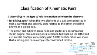 Unit-1 Fundamentals of Kinematics and Mechanisms (Complete).pptx