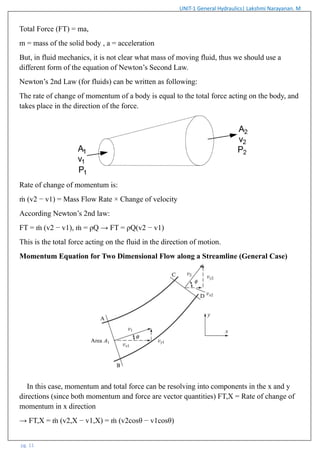 unit-1 general hydraulics. This slides is water transmission, water ...