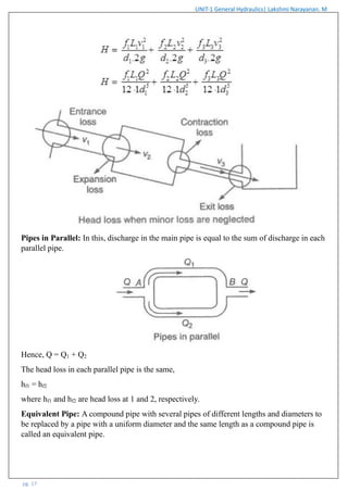 unit-1 general hydraulics. This slides is water transmission, water ...