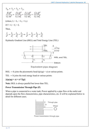 unit-1 general hydraulics. This slides is water transmission, water ...
