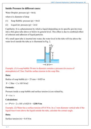 unit-1 general hydraulics. This slides is water transmission, water ...