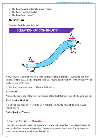 unit-1 general hydraulics. This slides is water transmission, water ...