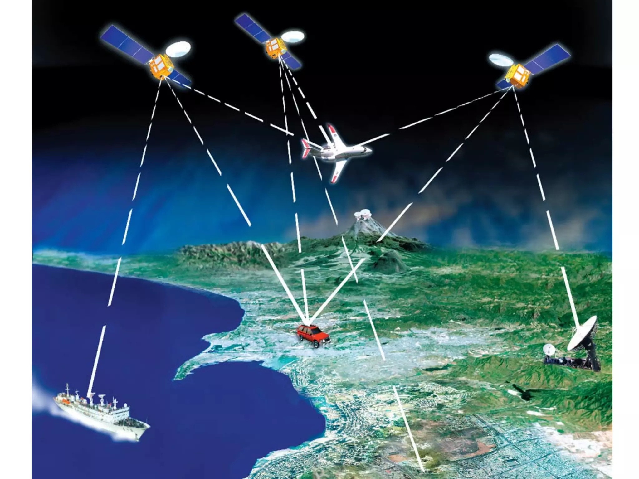 Unit-1 GNSS.pdf