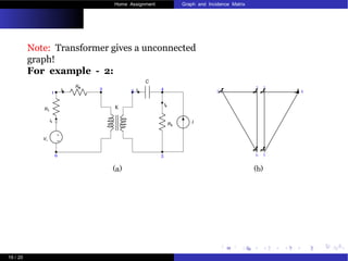 Unit 1 graph theory | PPT