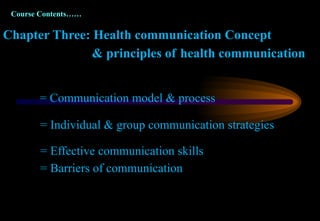 Unit-1 Health Promotion & Health Education.pptx