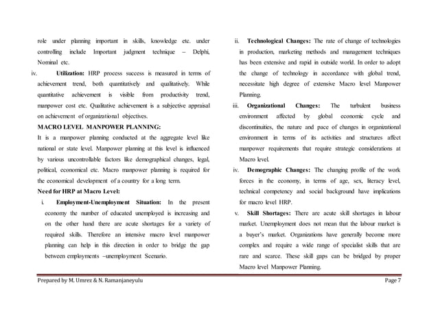 Unit 1 hrp | DOCX