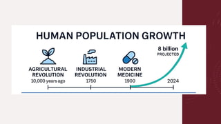 Unit-1_Human-Population.pdf learning guide | PDF