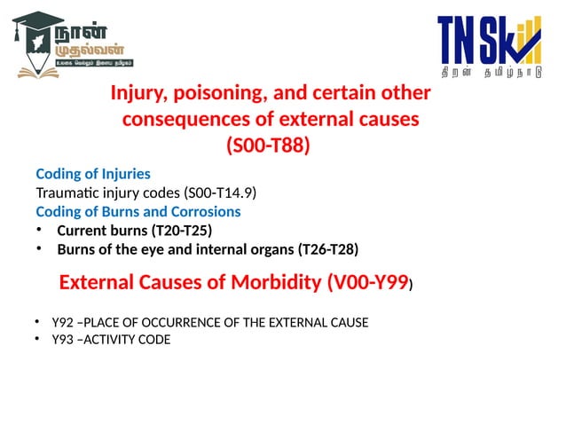 UNIT - 1 ICD GUIDELINES.pptx guideliness | PPT