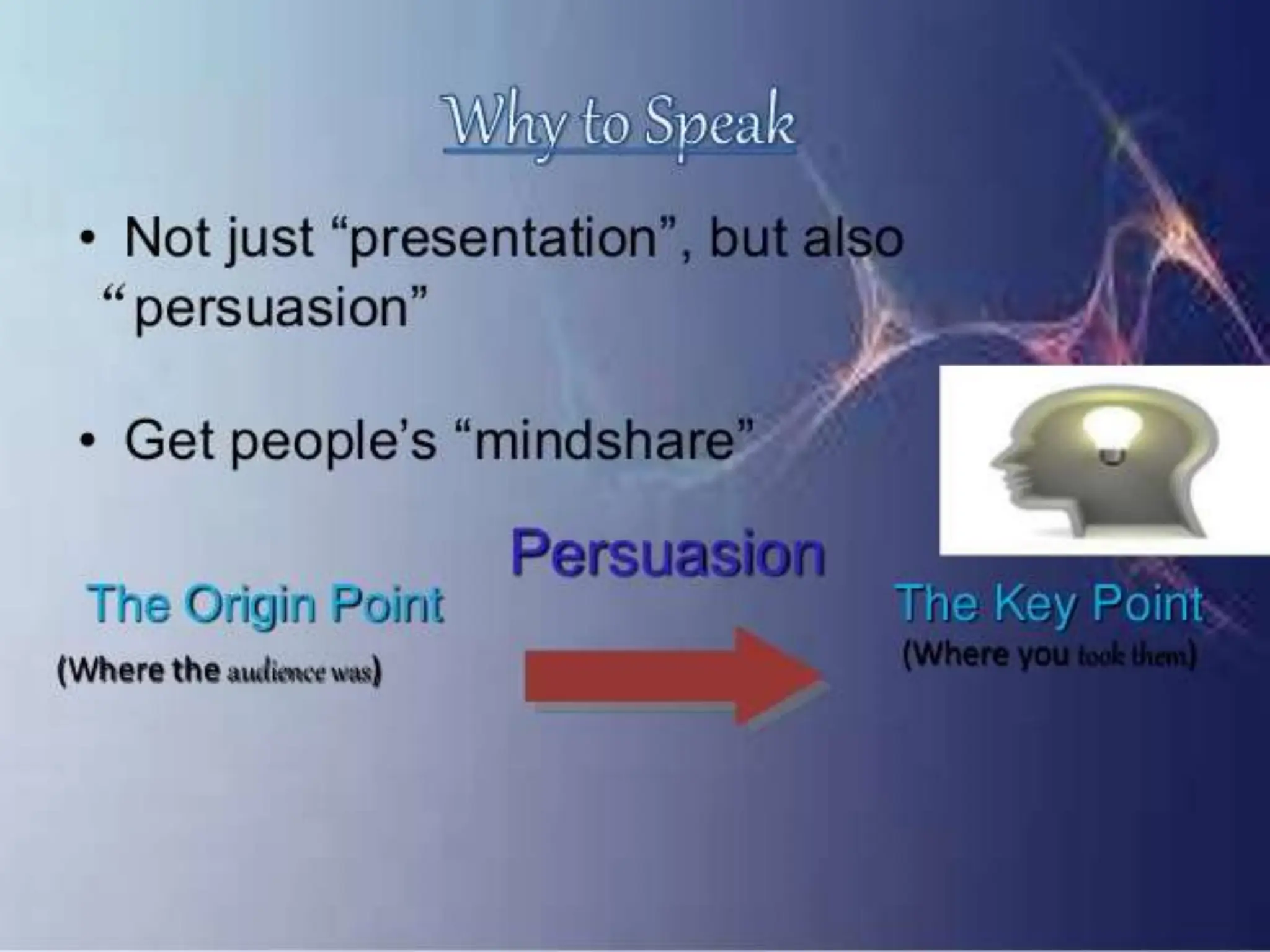 Dr. STN ENGLISH METHOD SEM 3 UNIT-1 ii Development of speaking skills.pptx