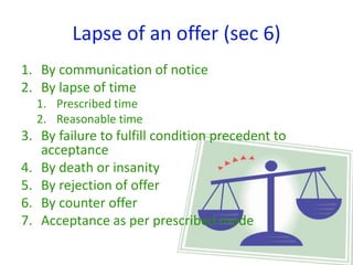 Indian contract act, 1872 | PPT