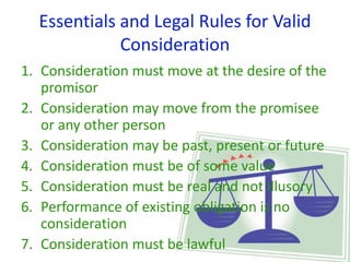 Indian contract act, 1872 | PPT