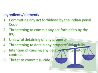 Indian contract act, 1872 | PPT