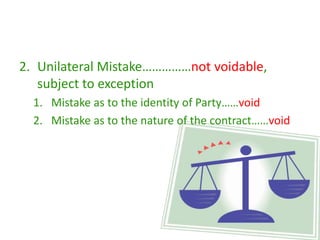 Indian contract act, 1872 | PPT