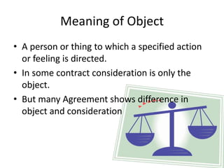 Indian contract act, 1872 | PPT