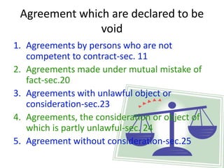 Indian contract act, 1872 | PPT