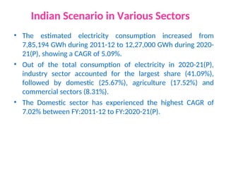 CME365 Unit-1 Indian Energy Scenario.ppt