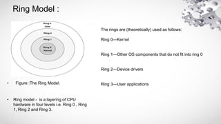 Information Security basic introduction by professor | PPT