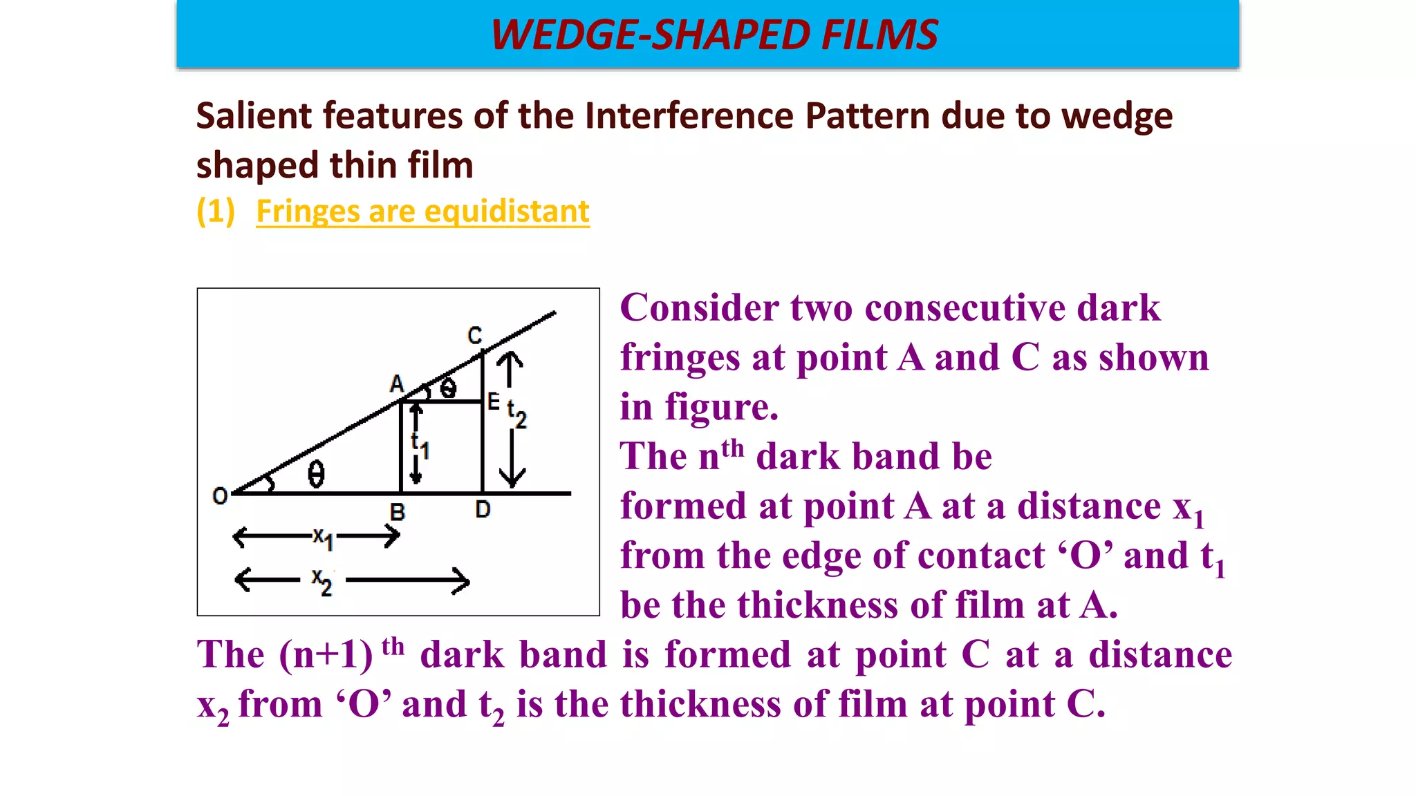 Interference And Diffraction Pptx