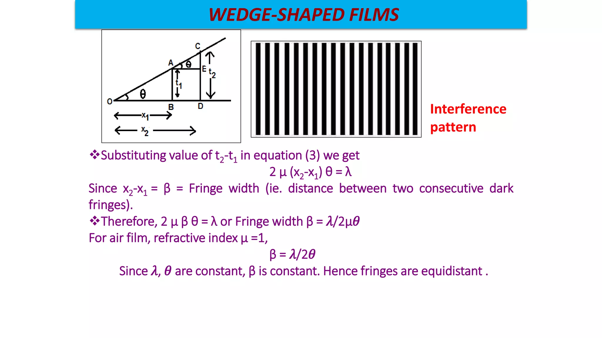 Interference And Diffraction Pptx