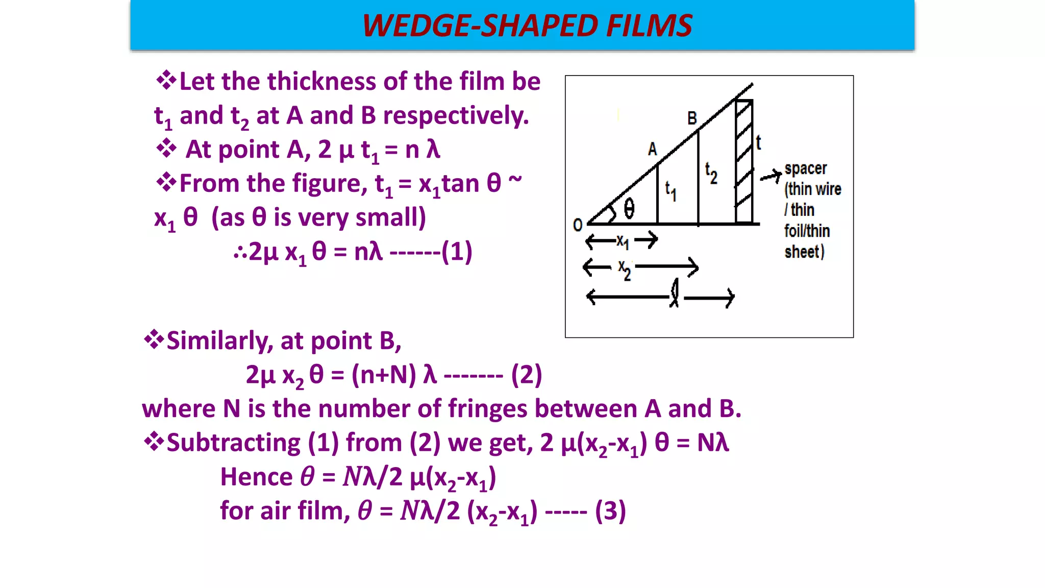 interference & diffraction | PPTX