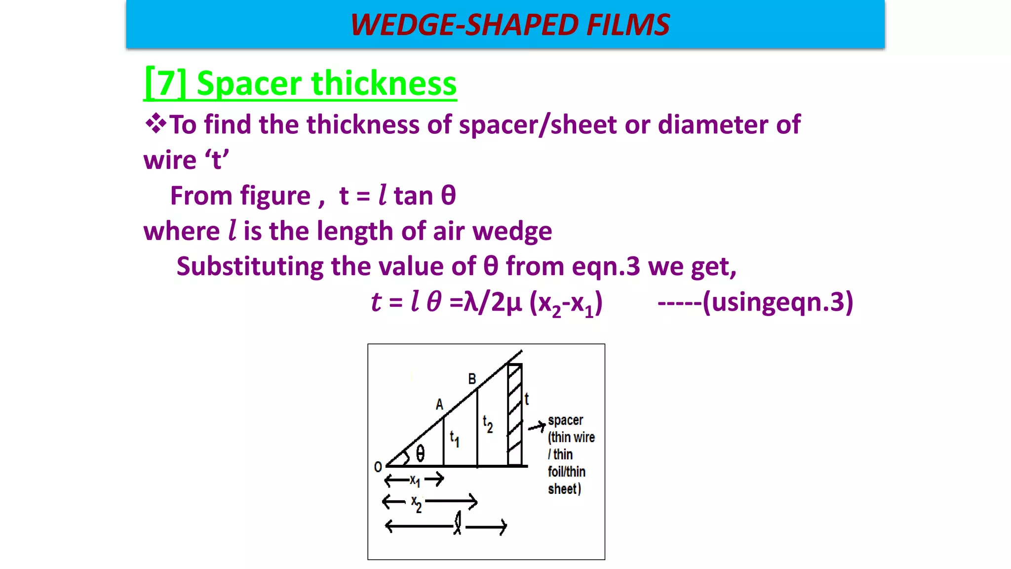 Interference And Diffraction Pptx