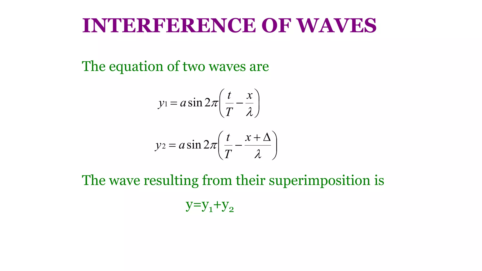 Interference And Diffraction Ppt